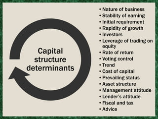 Capital structure | PPTX