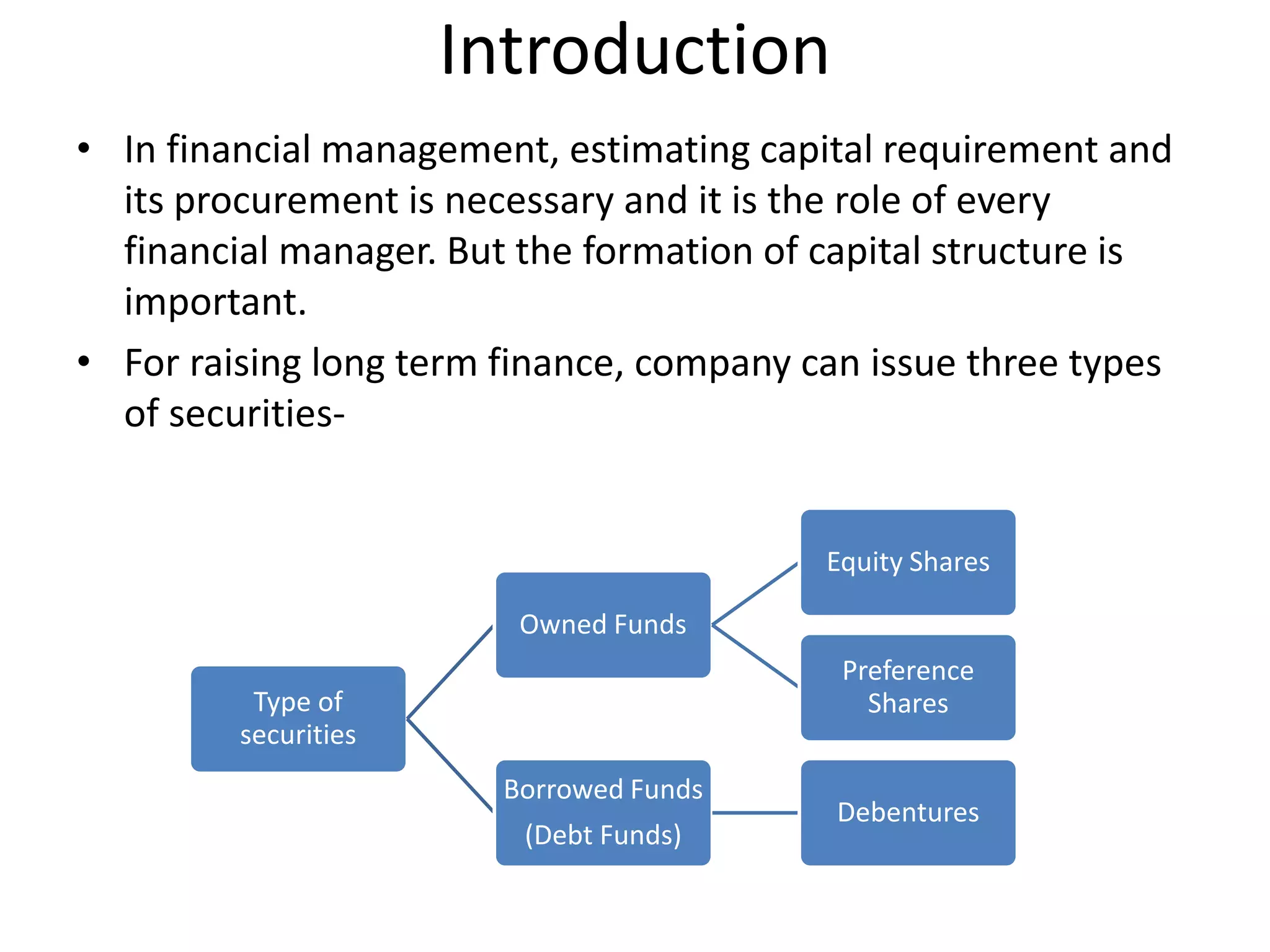 Capital structure | PPT