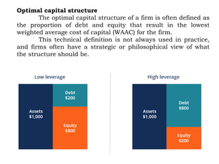 Capital structure | PPTX