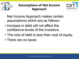 Capital Structure.ppt