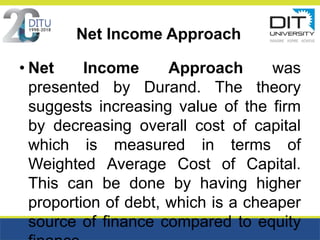 Capital Structure.ppt