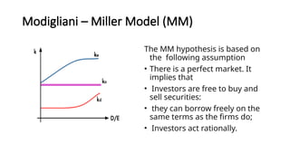Capital Structure defination meaning and benifits | PPTX