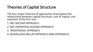 Capital Structure defination meaning and benifits | PPT