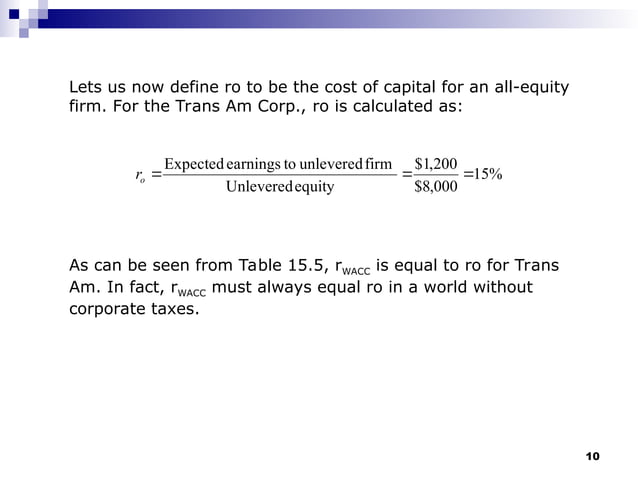 CAPITAL STRUCTURE strutur modal dan keputusannya | PPT