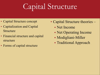 Capital Structure - Concept and Theories.ppt