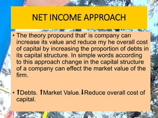 CAPITAL STRUCTURE ppt bba ipu business , financial management , capital ...