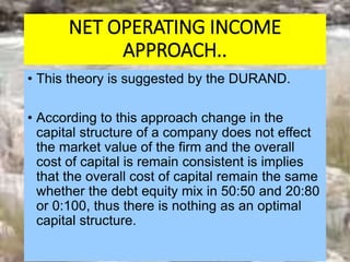 CAPITAL STRUCTURE ppt bba ipu business , financial management , capital ...