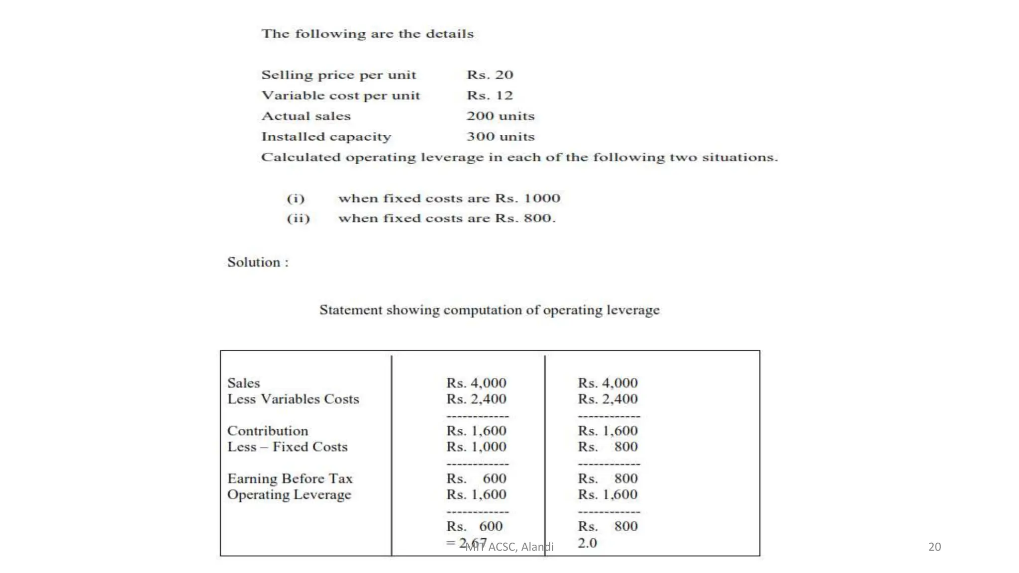 Capital structure and Leverage with problems | PPT