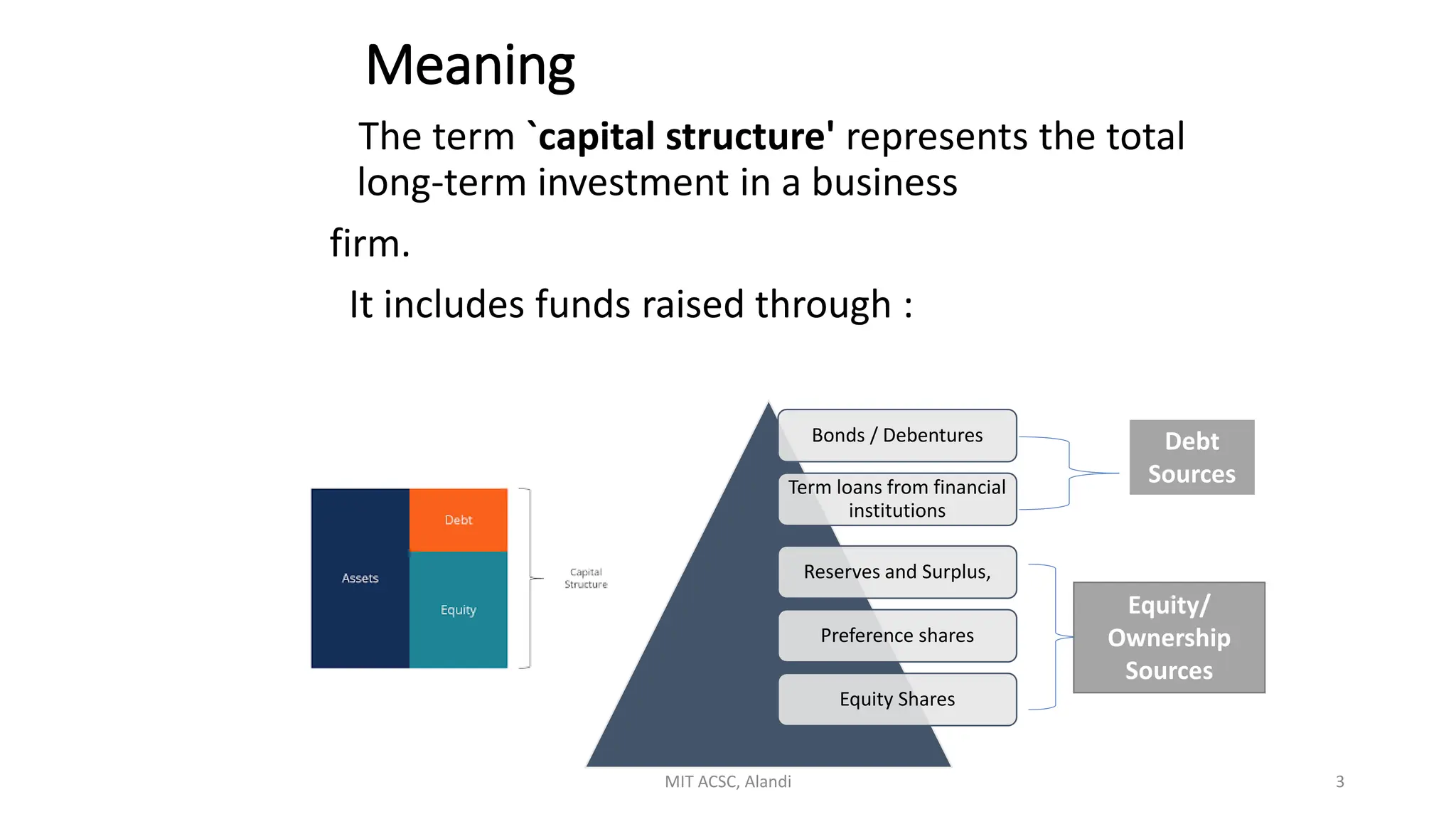 Capital structure and Leverage with problems | PPT