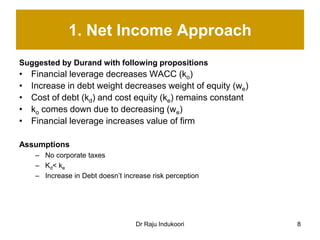 Capital structure and theories raju indukoori | PPT