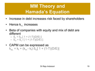 Capital structure and theories raju indukoori | PPT