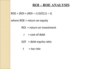 Capital structure decision | PPT