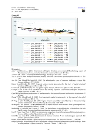 Capital structure determinants evidence from banking sector of pakistan ...