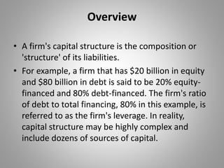 Capital Structure & Dividend Policy | PPTX