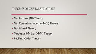 Capital Structure INTRO NI and NOI .pptx