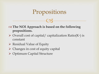 Capital structure irrelevance theory | PPTX