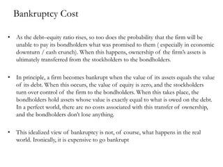 Capital Structure (MM).pptx
