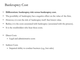 Capital Structure (MM).pptx