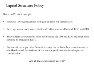 Capital Structure (MM).pptx