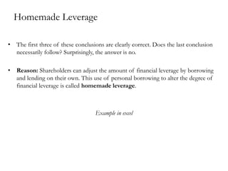 Capital Structure (MM).pptx
