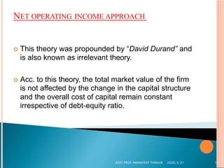 Capital structure theories | PPTX