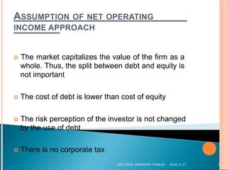 Capital structure theories | PPTX