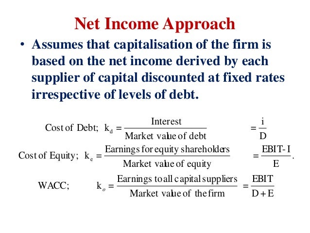 Capital structure theories 1