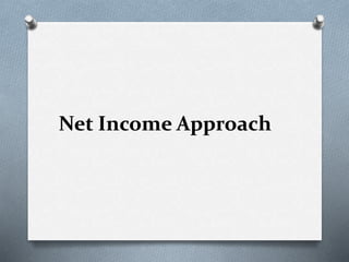 Capital structure theories | PPT