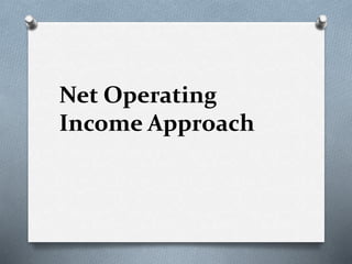 Capital structure theories | PPT