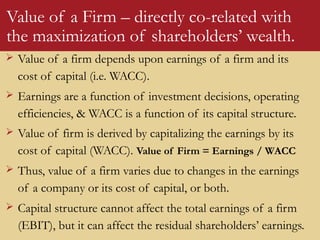 Capital Structure Theories | PPT