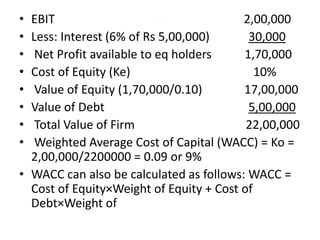 Capital structure theories.pptx