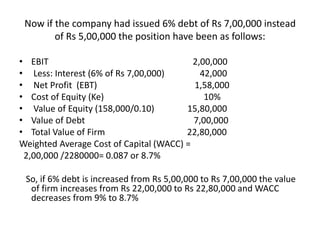 Capital structure theories.pptx