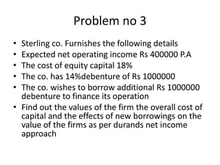 Capital structure theories.pptx