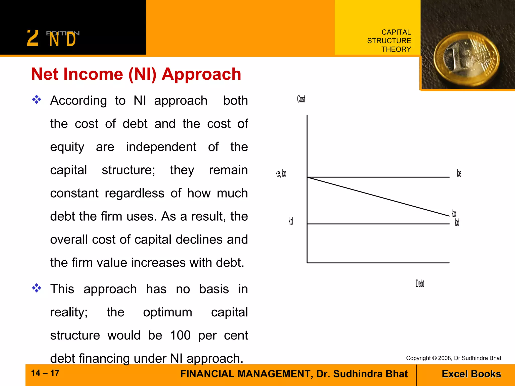 Capital Structure Theory | PPT | Stocks and Bonds | Personal Investing