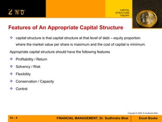 Capital Structure Theory | PPT