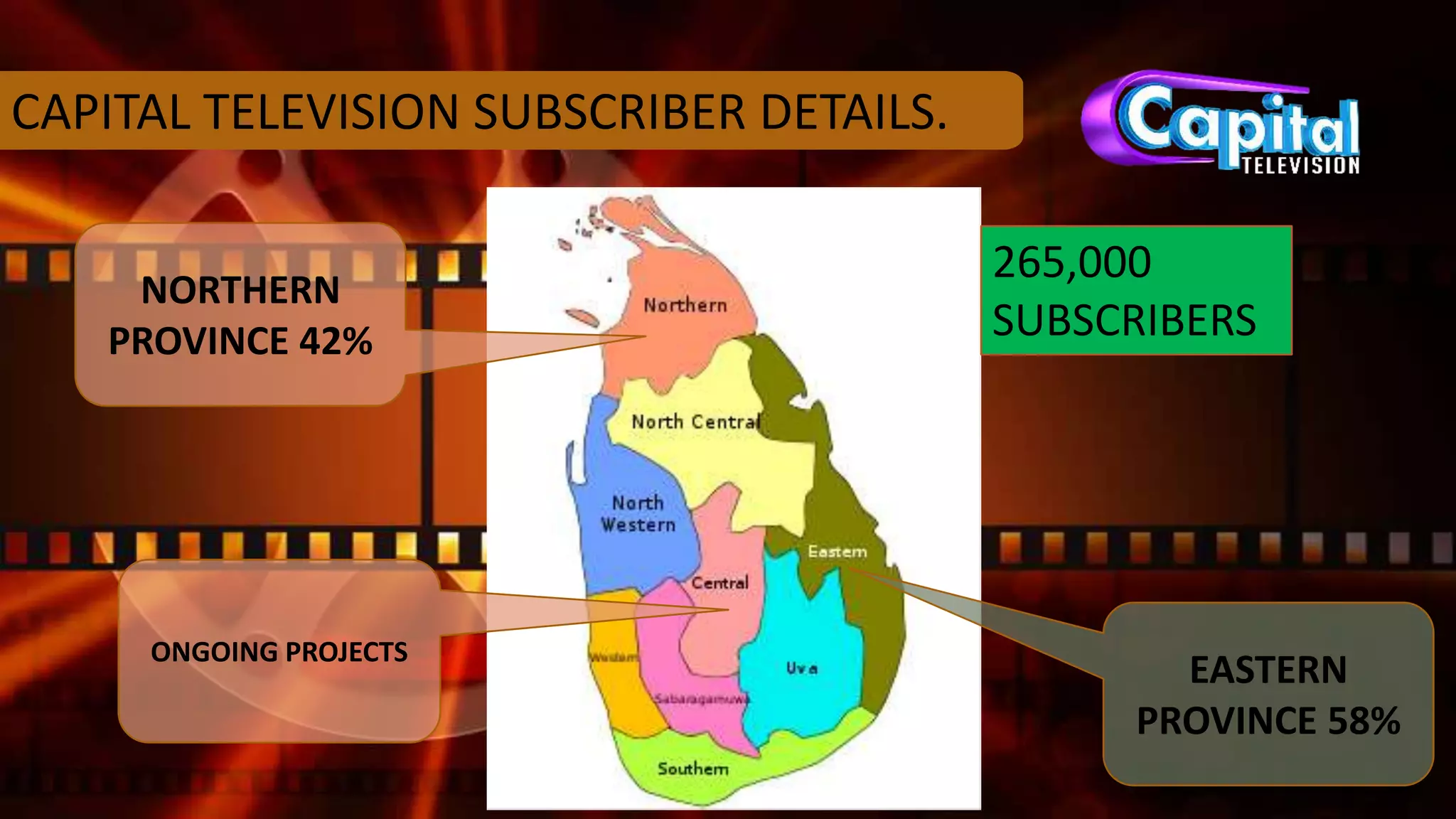 Capital TV Prasentation New 2023.pptx