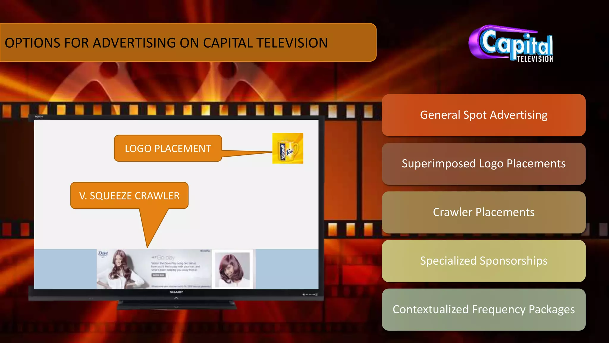 Capital TV Prasentation New 2023.pptx
