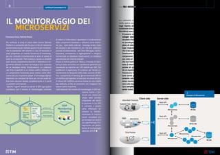 Fly Together the TIM DIgital Transformation | PDF