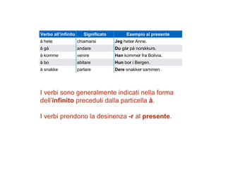 Capitolo 1 grammatica_new | PPTX