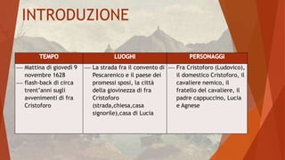 Capitolo 4 promessi sposi | PPT