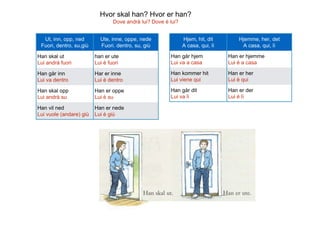 Capitolo 5 grammatica | PPTX