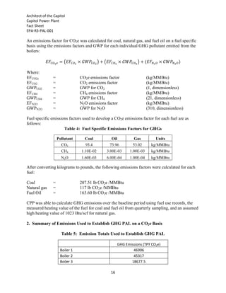 Capitol power plant_pal_fact_sheet(searchable) | PDF