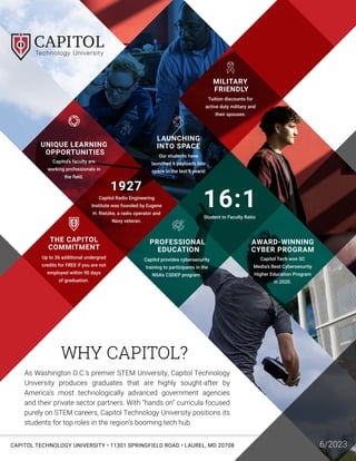 Capitol Technology University 2023.pdf