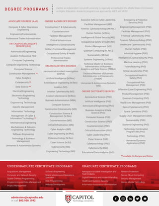 Capitol Technology University 2023.pdf | Professional School ...