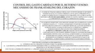 capitulo-20-gasto-cardiaco-retorno-venoso-y-su-regulacion.pptx