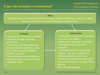 Emoções e sentimentos em Gestão de Pessoas.pptx