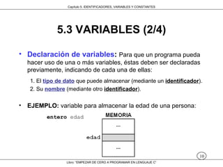 Identificadores, variables y constantes | PPS