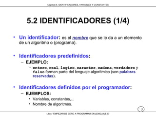 Identificadores, variables y constantes | PPS