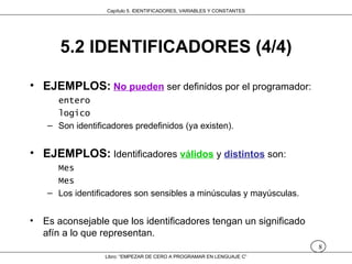 Identificadores, variables y constantes | PPS