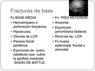 Anatomía y fisiología del TCE | PPTX